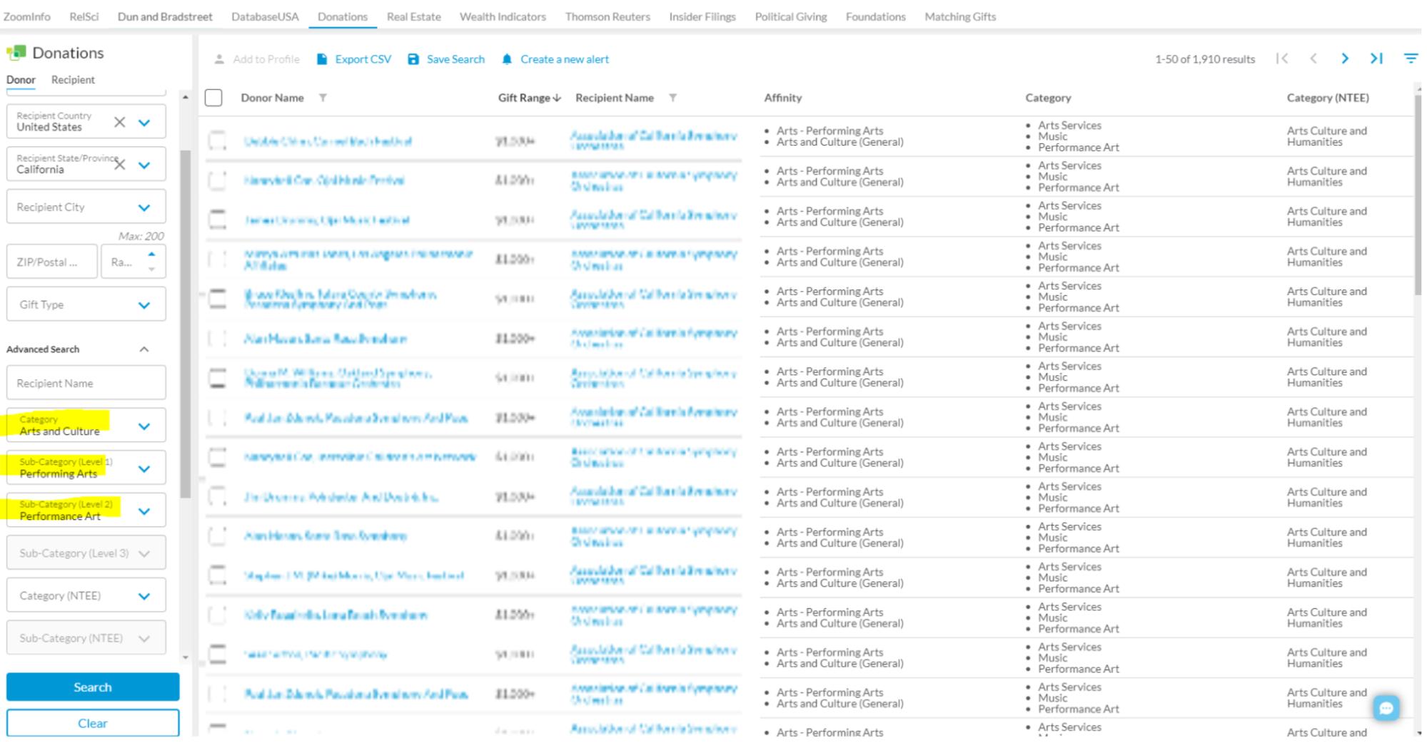 iWave Affinity Guide