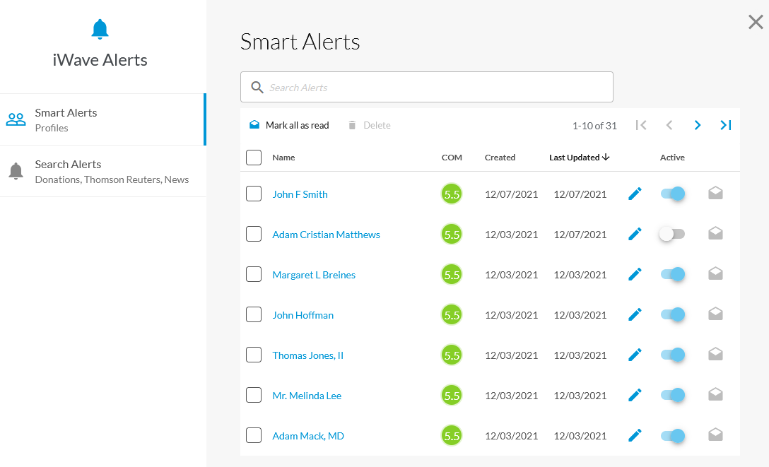Smart Alerts