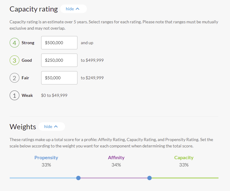 Customizing your Score