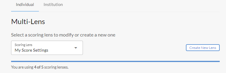 Customizing your Score