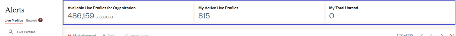 Live Profiles