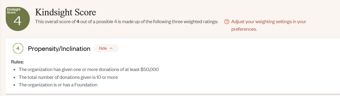 iWave Propensity Guide